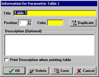 Parametric Table