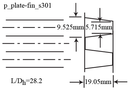 Plain plate-fin, surface 3.01