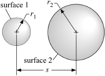 Three-Dimensional View Factors (All)