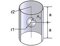 View Factors Involving Cylinders